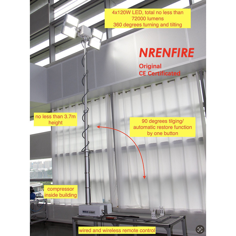 3.7m vehicle roof mount pneumatic telescopic mast light tower for fire ...