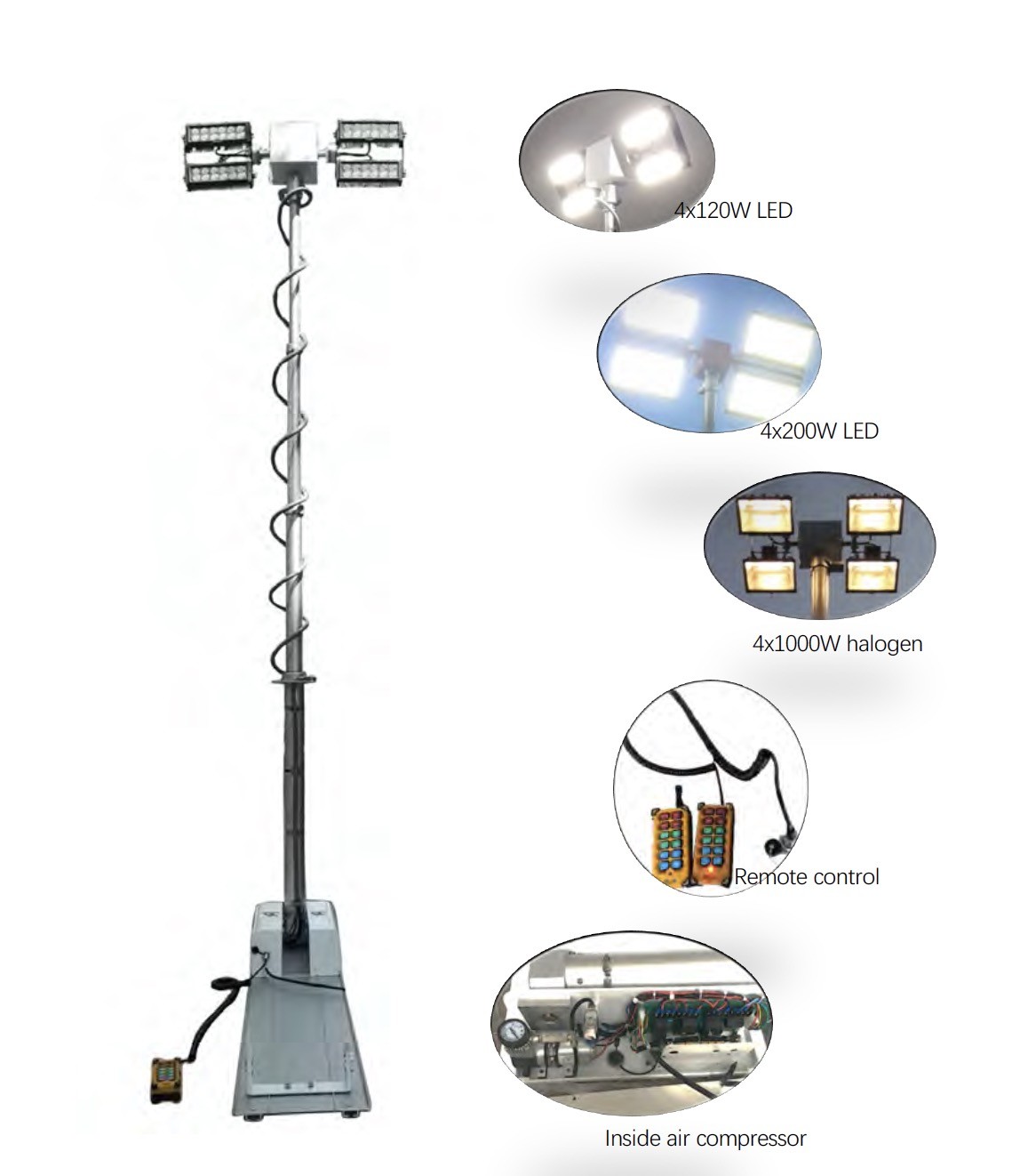 2.5m roof mount pneumatic telescopic mast move light tower-4x60W LED