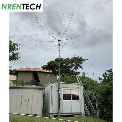 nrentech-manual crank up mast, galvanized mast, telescoping mast